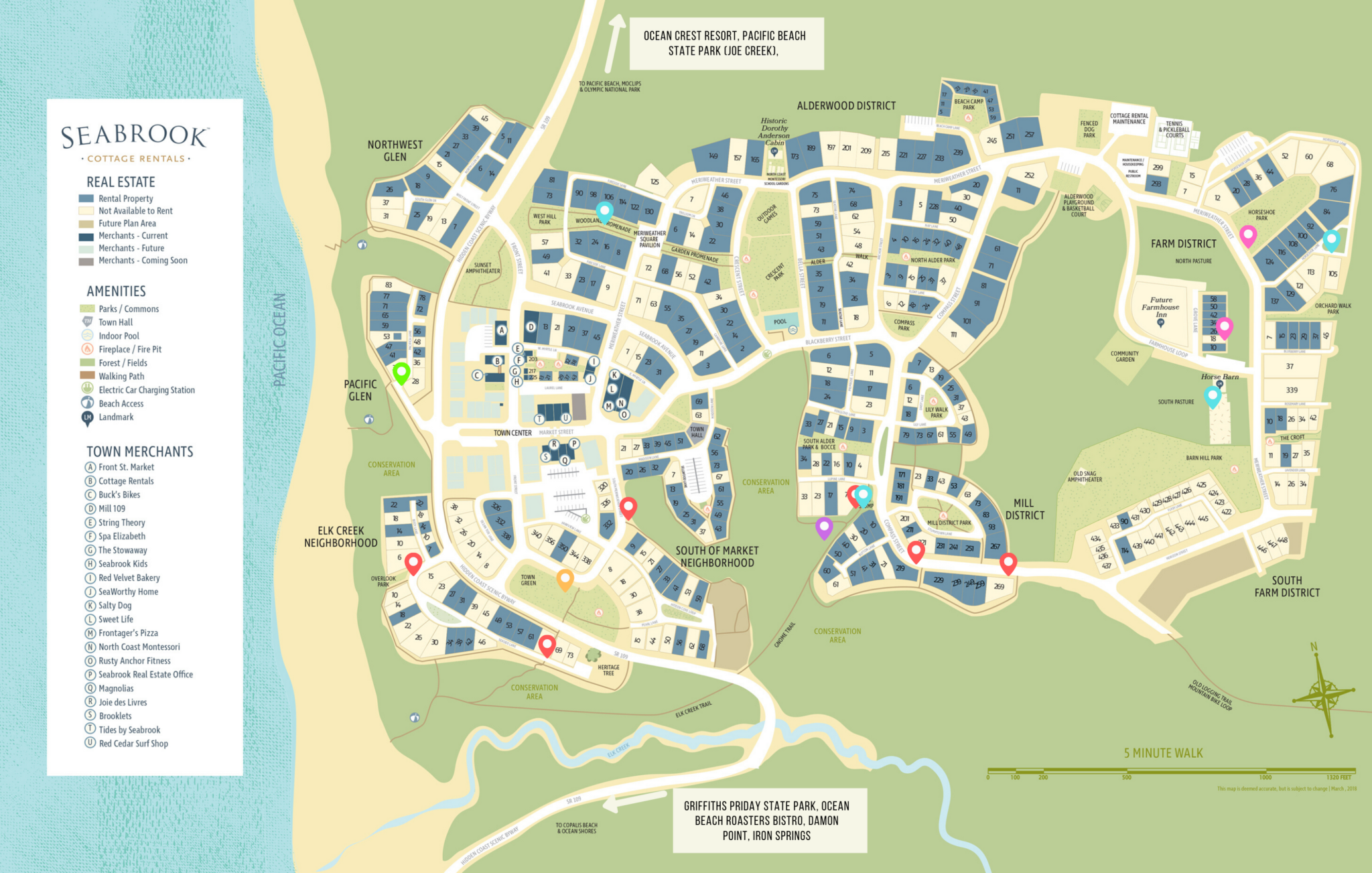 7 Day Itinerary | Seabrook Vacation Rentals